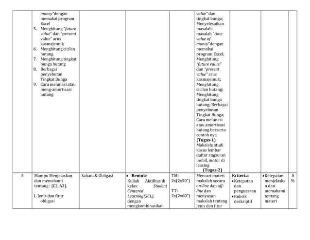 RPS MANAJEMEN KEUANGAN 2023-2024.pdf
