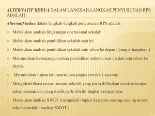 Rps manajemen pendidikan 12334 | PPTX