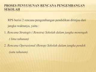 Rps manajemen pendidikan 12334 | PPT