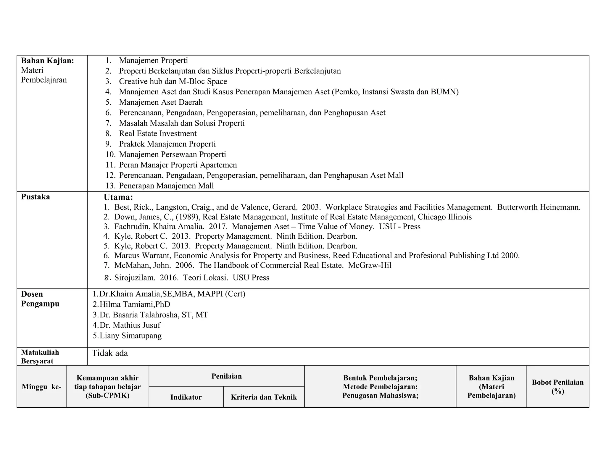 RPS Manajemen properti 1.edt.docx