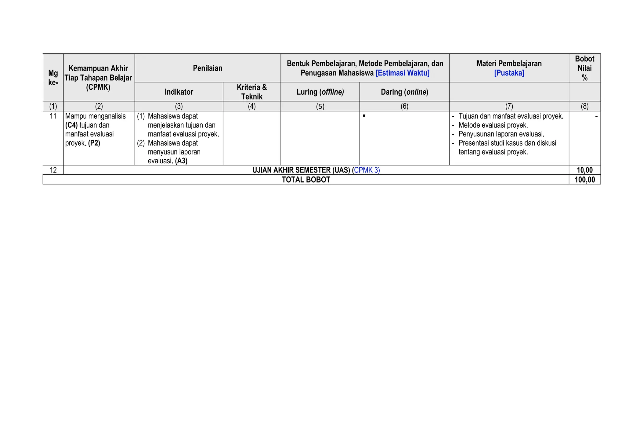 RPS MANAJEMEN PROYEK untuk mahasiswa arsitektur.pdf