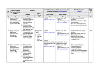 RPS MANAJEMEN PROYEK untuk mahasiswa arsitektur.pdf