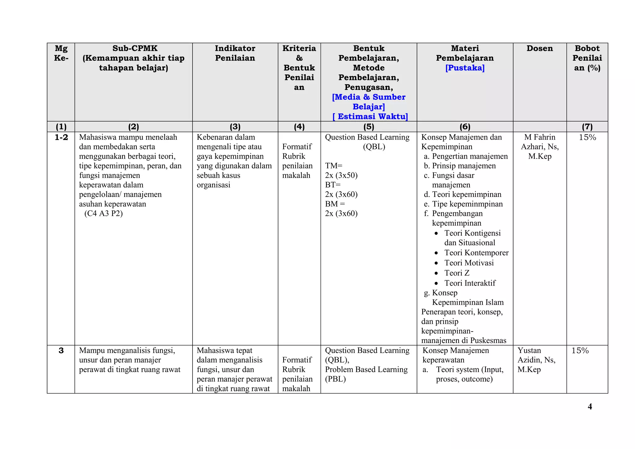 RPS MANAJEMEN SESUAI TEMPLATE.docx