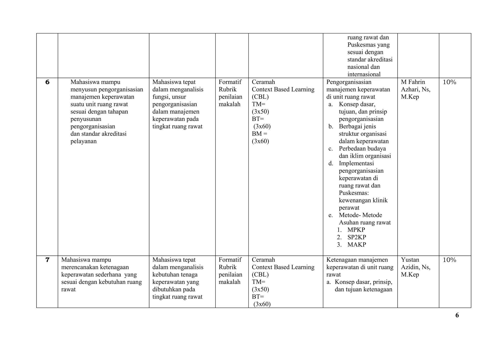 RPS MANAJEMEN SESUAI TEMPLATE.docx