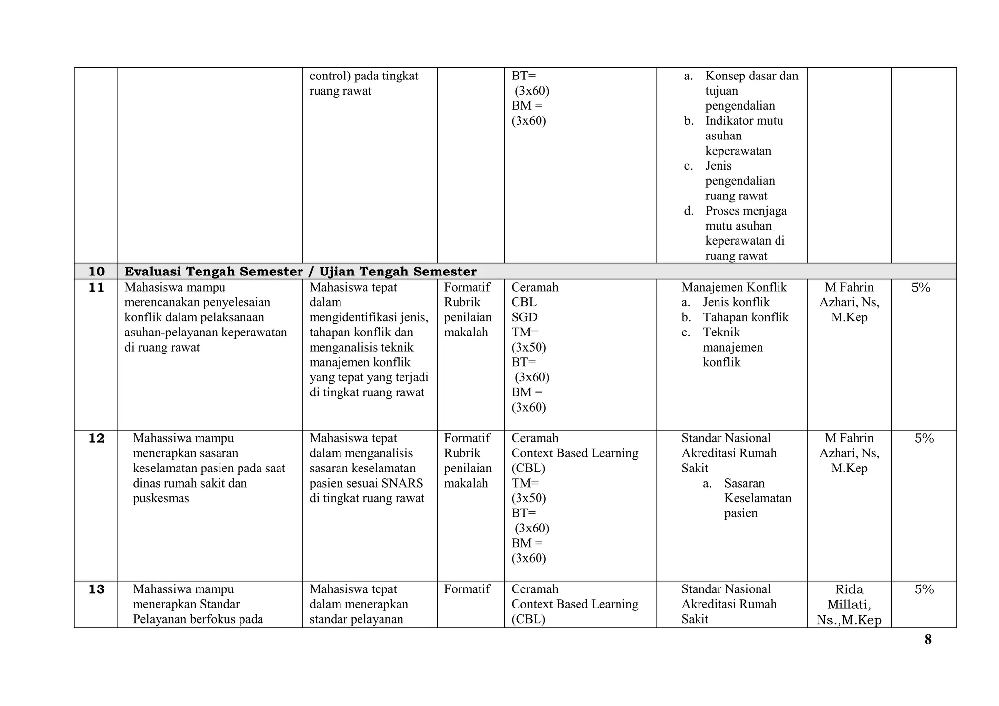 RPS MANAJEMEN SESUAI TEMPLATE.docx