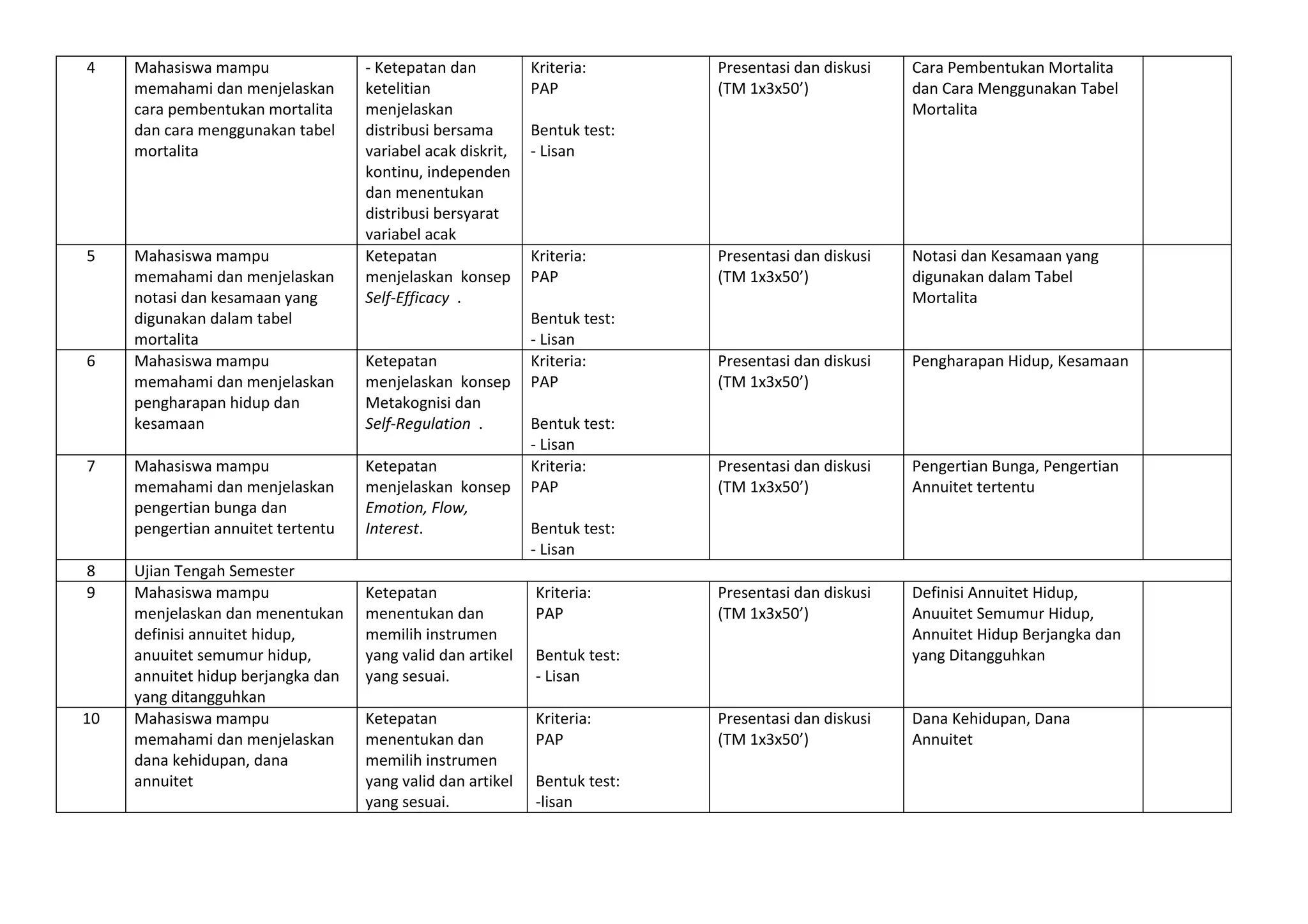 RPS Matematika Aktuaria.pdf