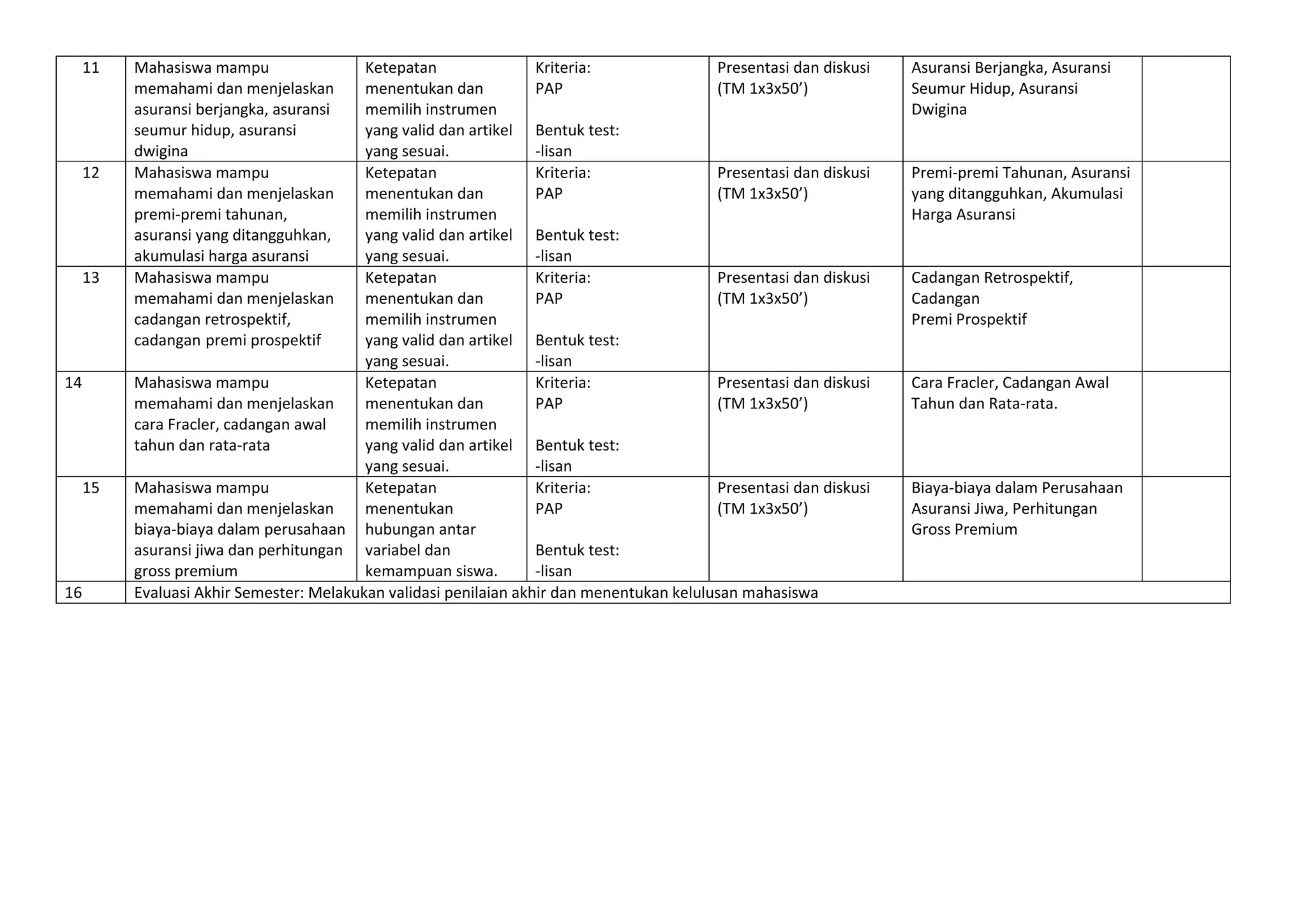 RPS Matematika Aktuaria.pdf