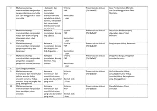 RPS Matematika Aktuaria.pdf