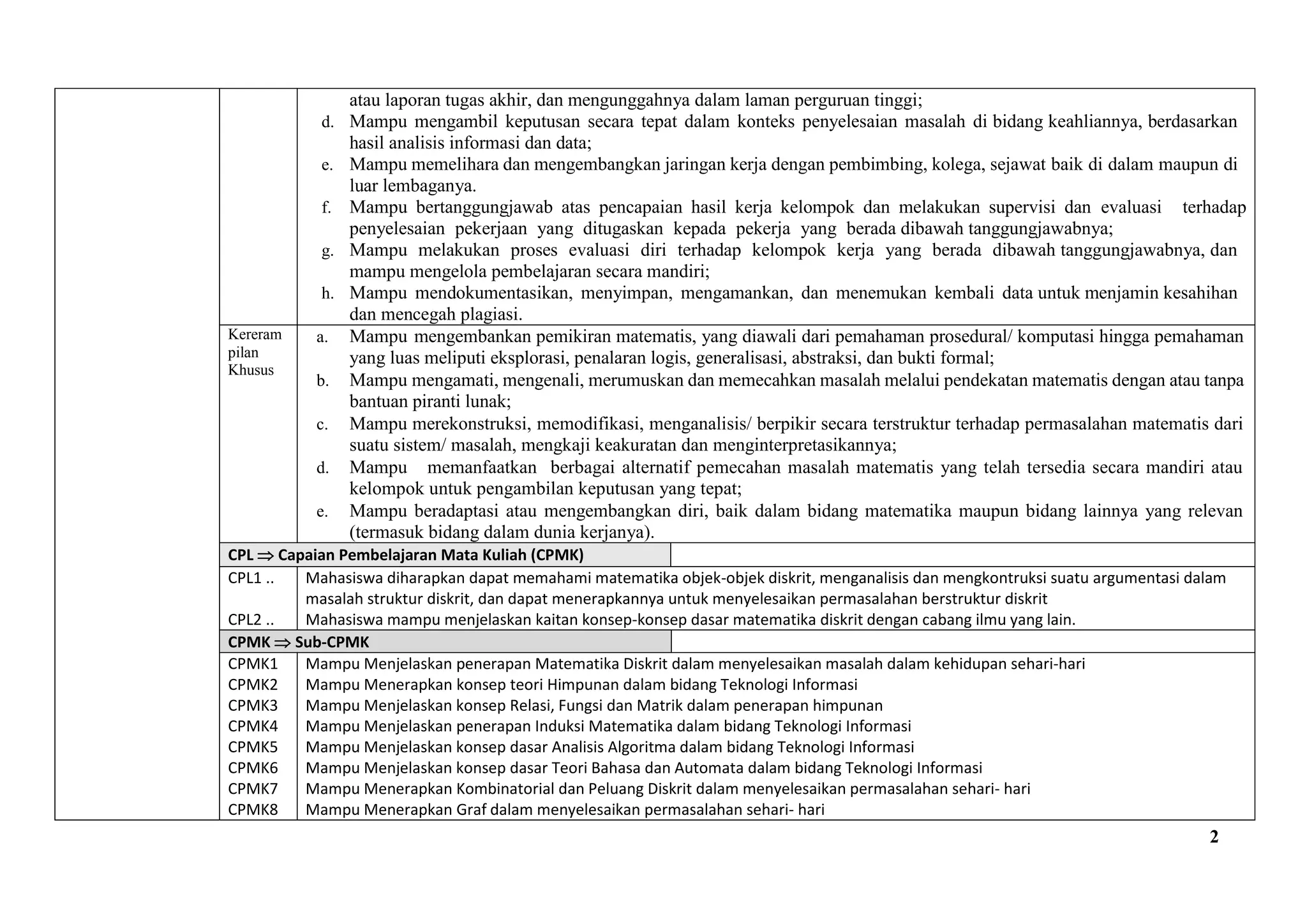 RPS Matematika Diskrit.pdf