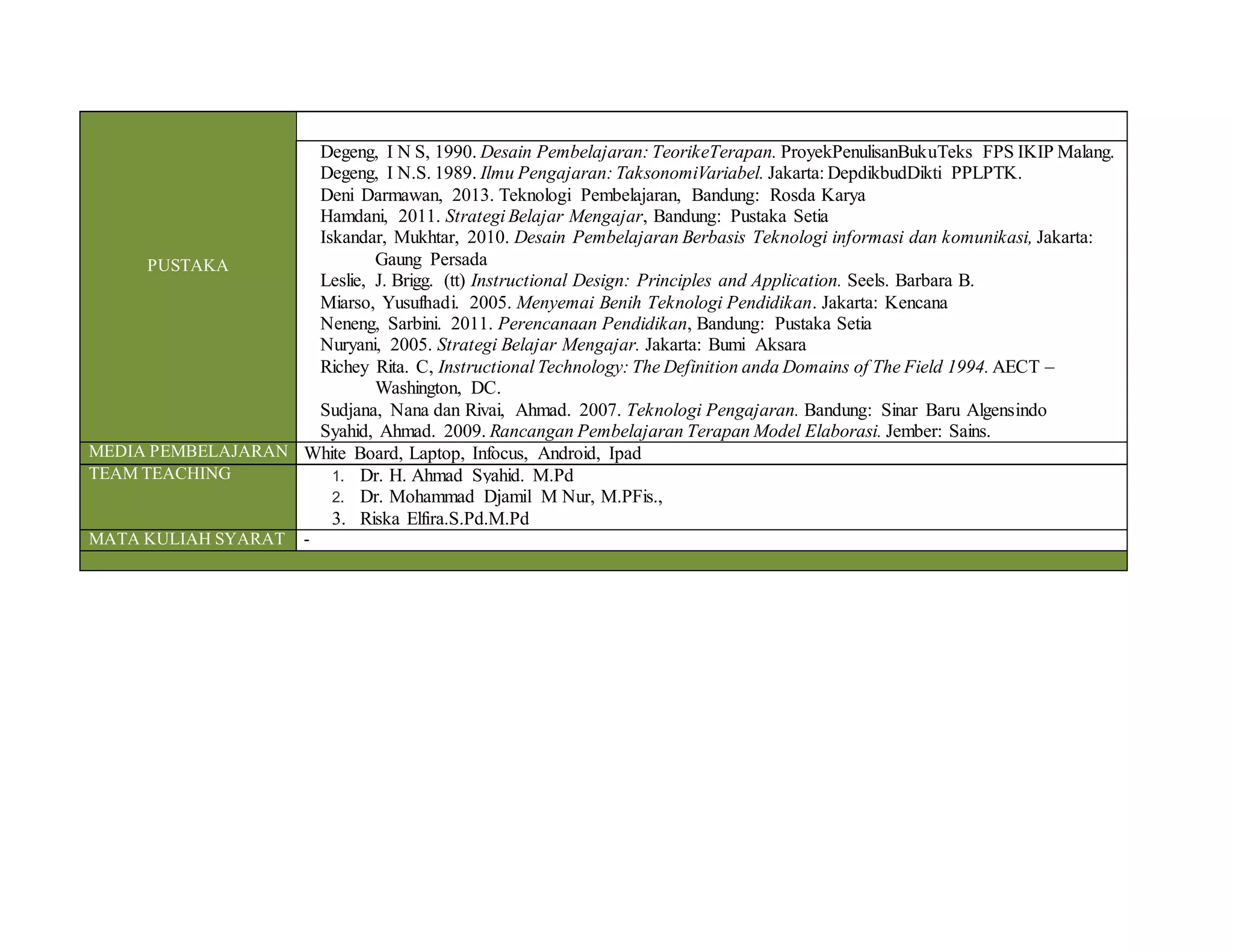 RPS MEDIA DAN TEP.doc