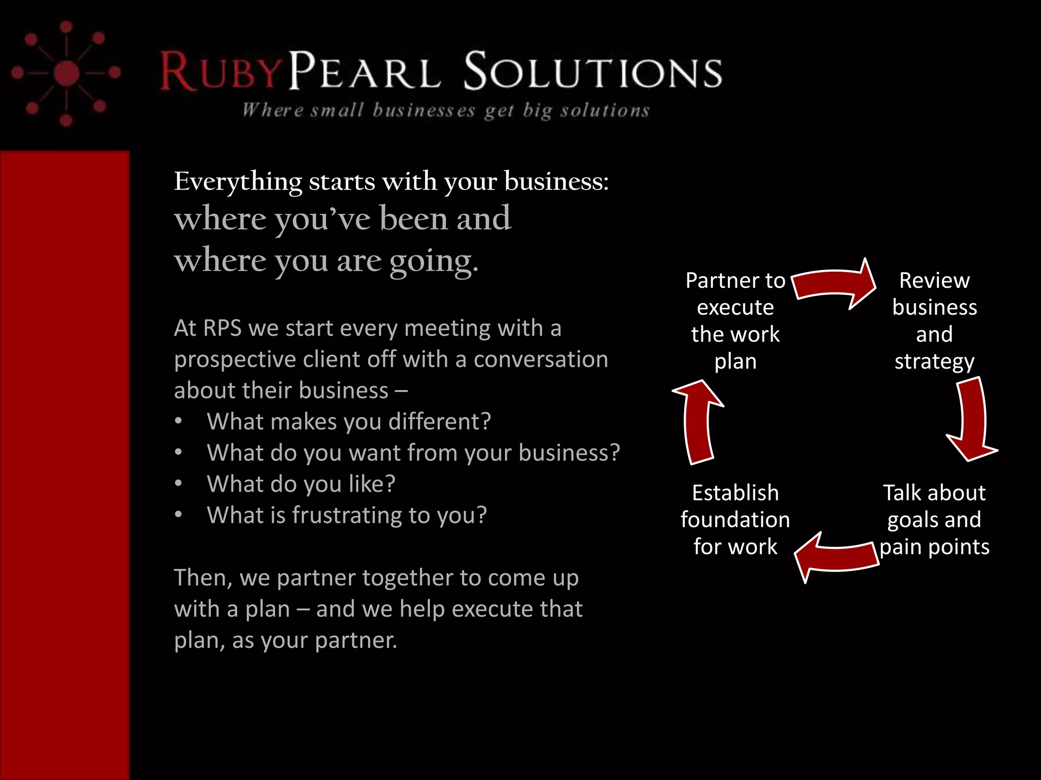 Rps media kit_new | PPT