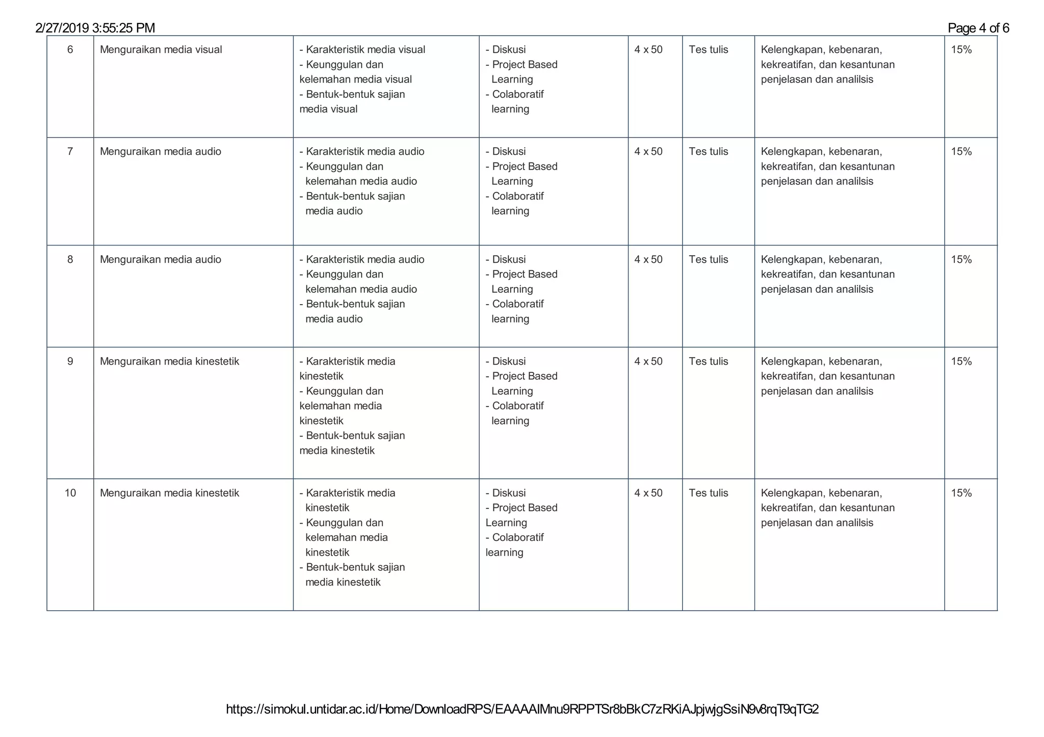 Rps media pembelajaran | PPT
