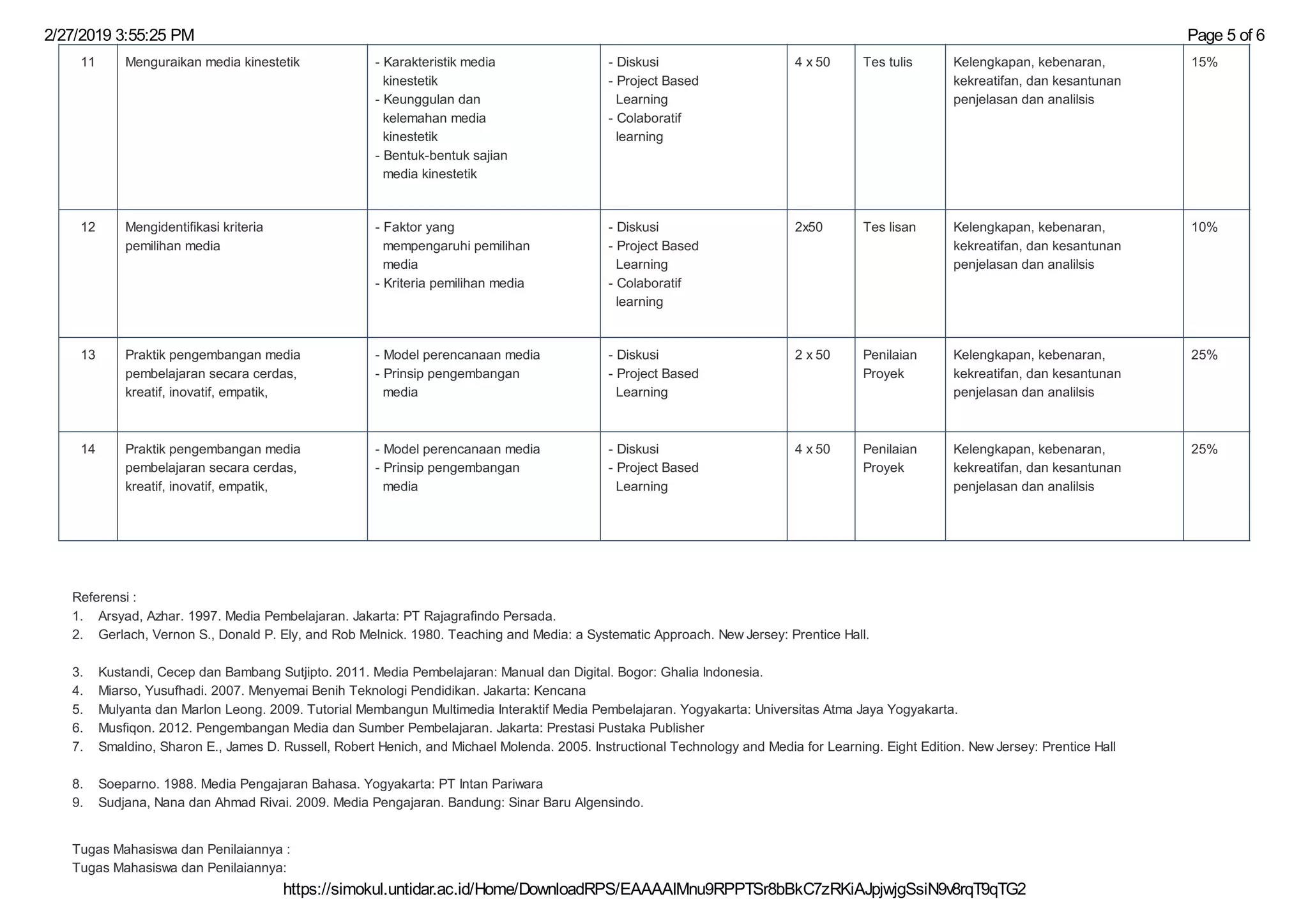 Rps media pembelajaran | PPT