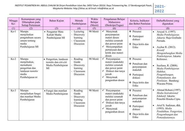 RPS Media Pembelajaran.doc