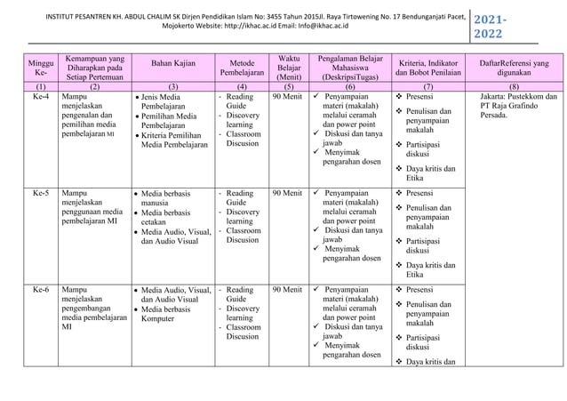 RPS Media Pembelajaran.doc