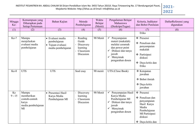 RPS Media Pembelajaran.doc