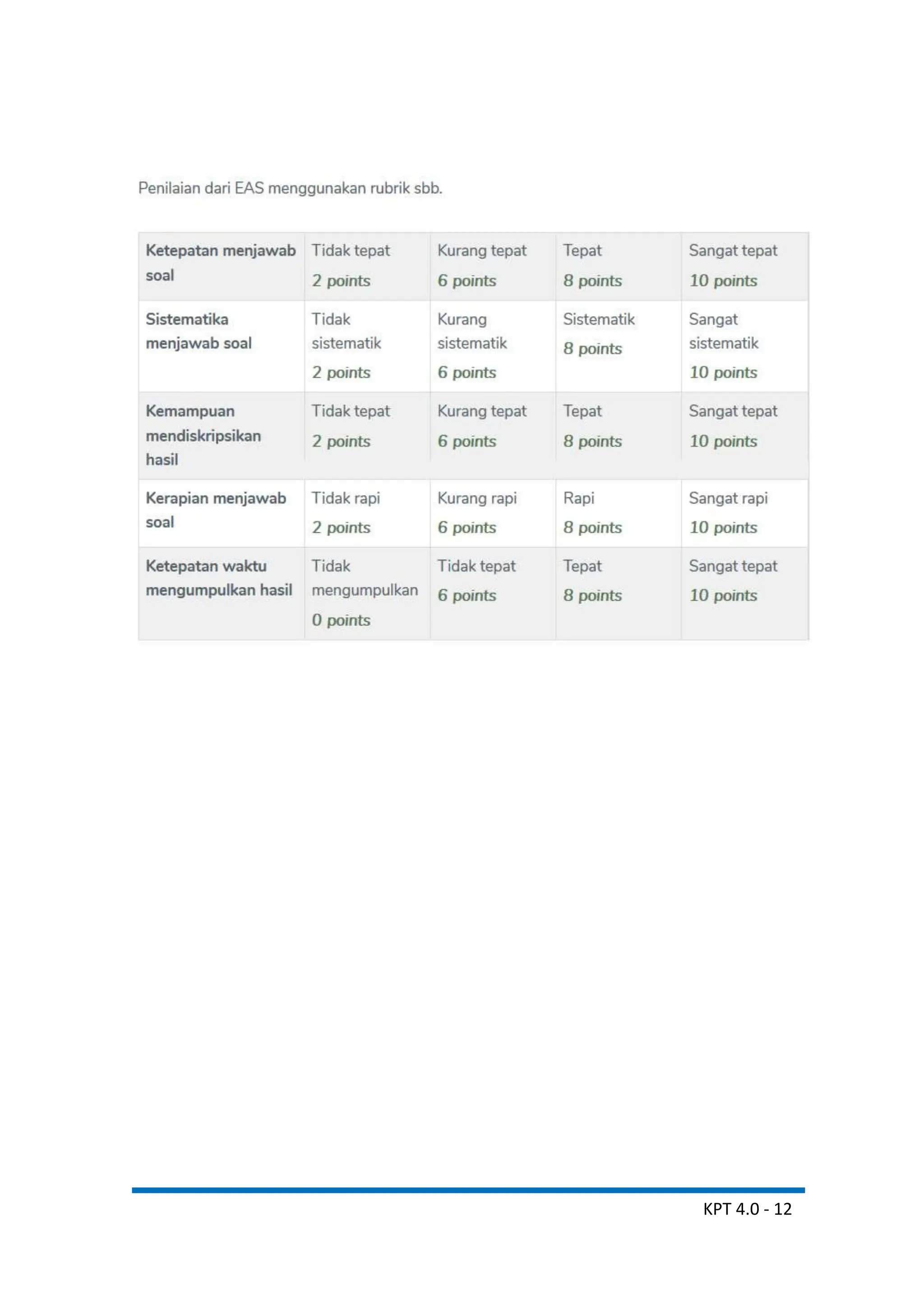 RPS MEDIA PEMBELAJARAN 2023 pendidikan bing | DOCX