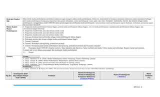 RPS MEDIA PEMBELAJARAN 2023 pendidikan bing | DOCX