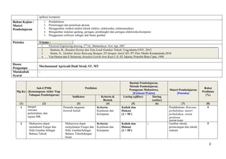 RPS Mata Kuliah Menggambar Teknik Elektro.pdf