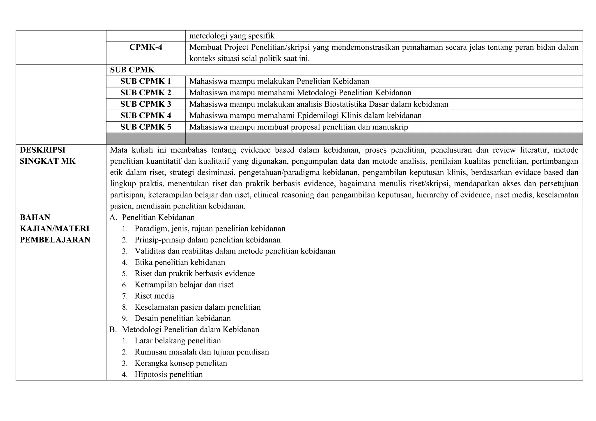 RPS Metodelogi Penelitian dan Biostatistik Kesehatan 2024-1.docx