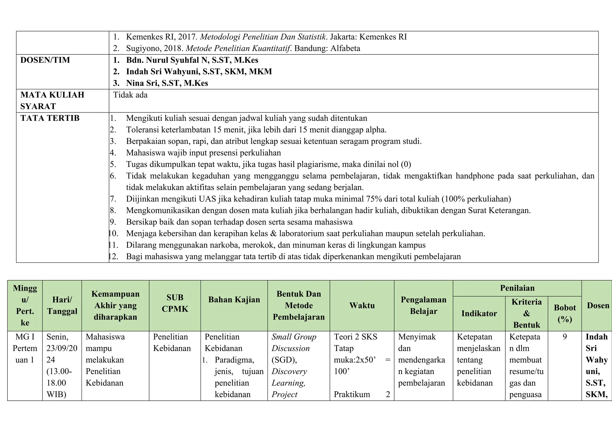 RPS Metodelogi Penelitian dan Biostatistik Kesehatan 2024-1.docx
