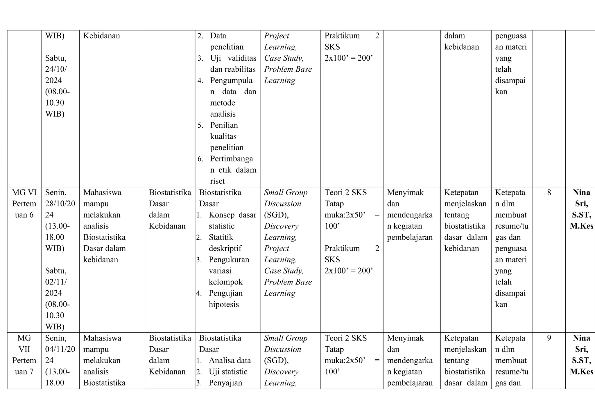 RPS Metodelogi Penelitian dan Biostatistik Kesehatan 2024-1.docx