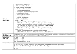 RPS Metodelogi Penelitian dan Biostatistik Kesehatan 2024-1.docx