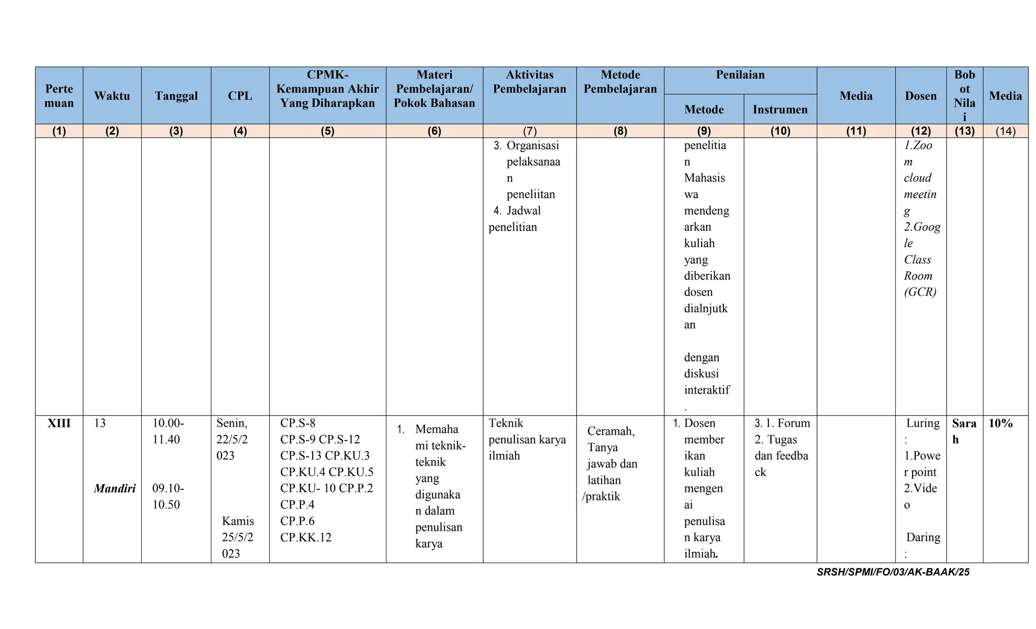 RPS Metodologi Penelitian Kuantitatif.docx