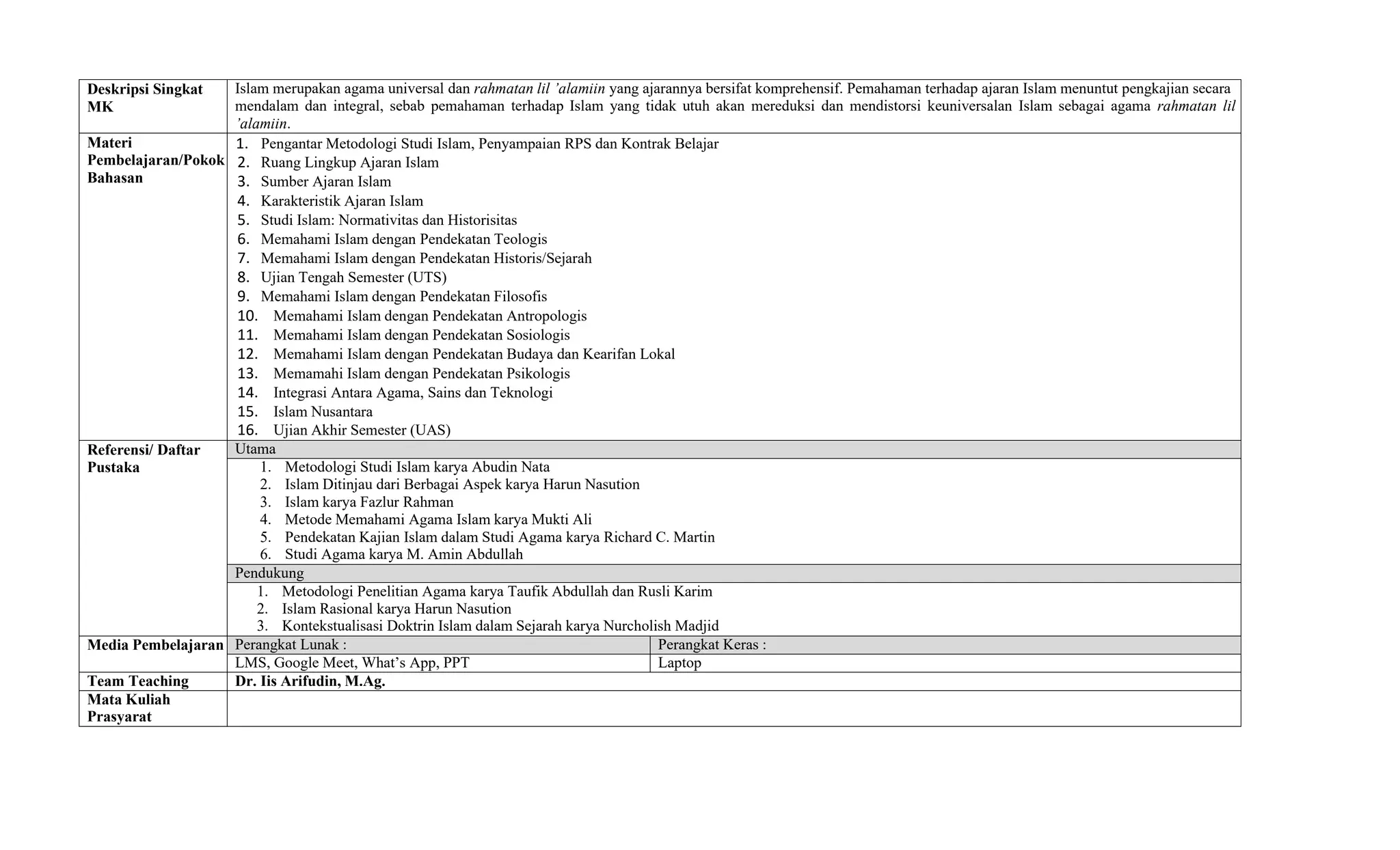 RPS_Metodologi_Studi_Islam_(MSI) (2).pdf