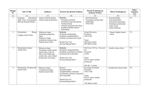 RPS_Metodologi_Studi_Islam_(MSI) (2).pdf