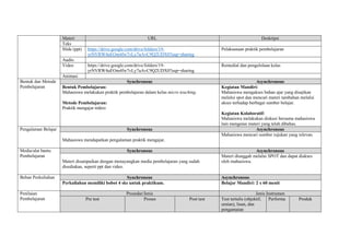 RPS Microteaching_2023.docx