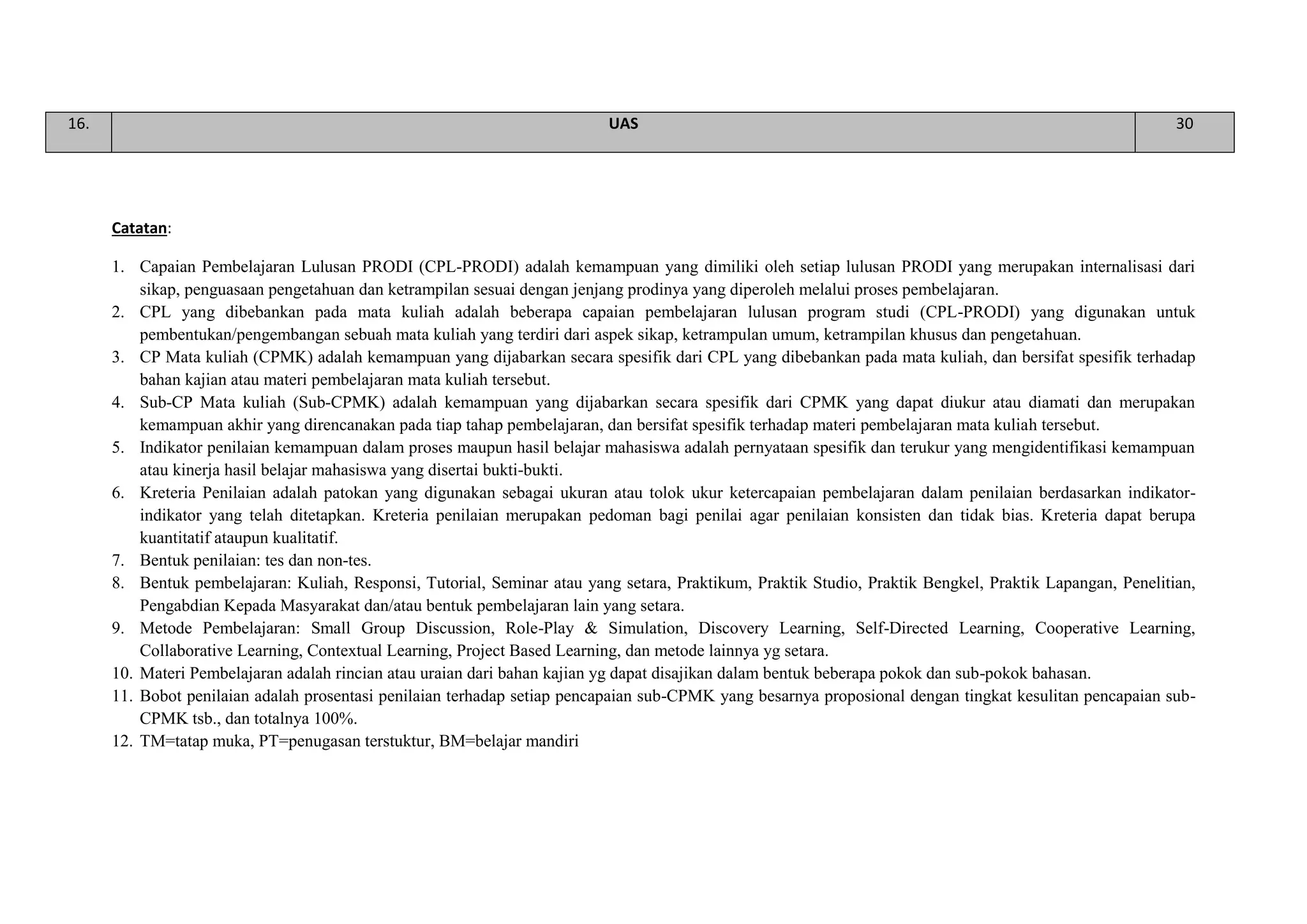 RPS_MK Farmakologi Keperawatan.docx