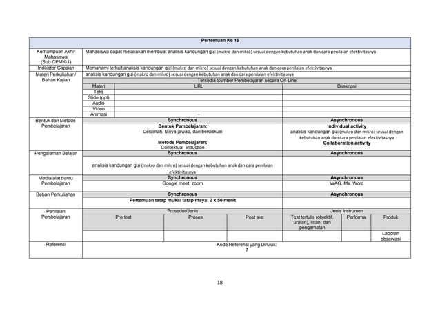 RPS Mata Kuliah Kesehatan Gizi Tahun 2024 | PDF