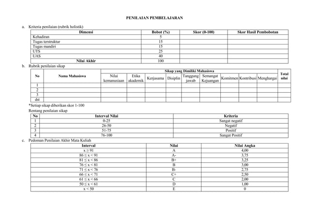 RPS_MK_Psikologi Pendidikan_S1_PJJ PAI _2024.docx
