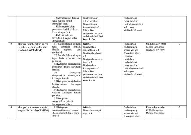 Rencana Pembelajaran Semester MKU BI FARMASI 2022.1.docx