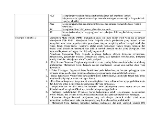 RPS Manajemen Mutu Terpadu. 2024.docx