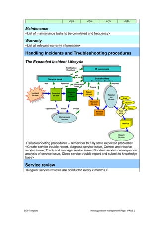 Standard Operating Procedure (SOP) for Information Technology (IT ...