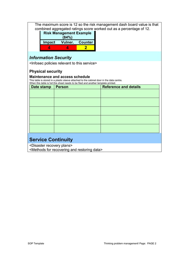 Standard Operating Procedure (SOP) for Information Technology (IT ...