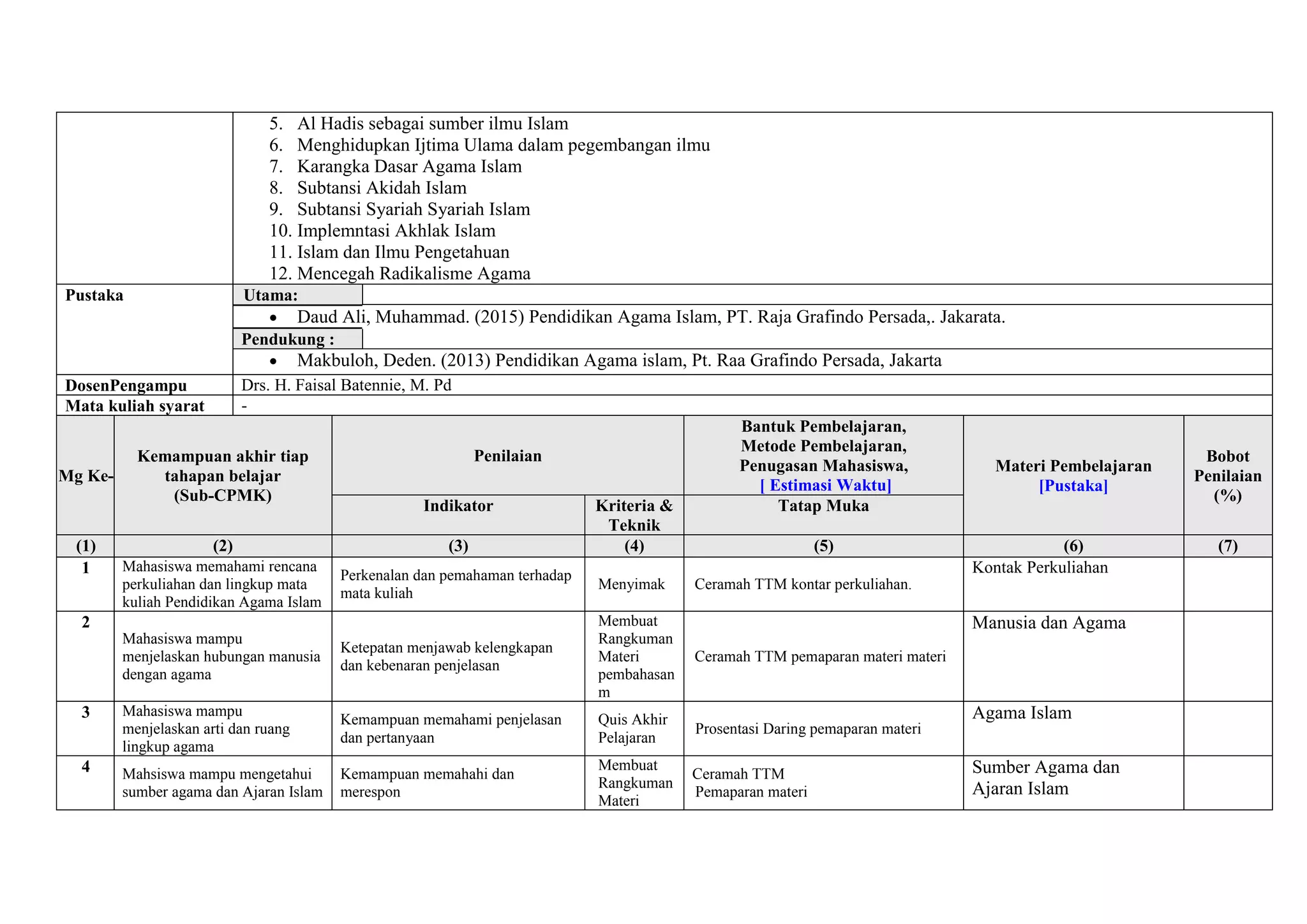 RPS PAI PBSI 23-24 -.docx.pdf