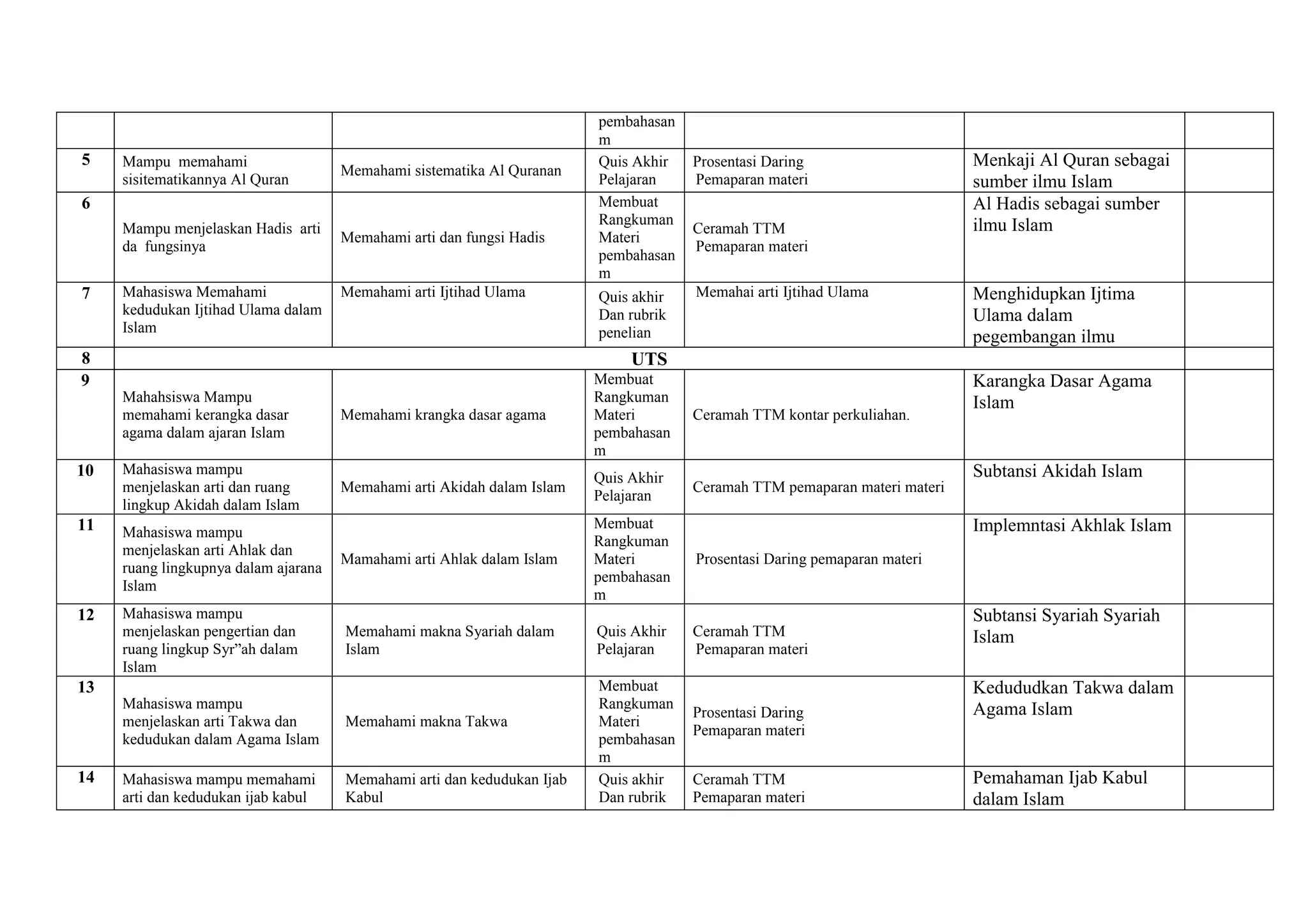 RPS PAI PBSI 23-24 -.docx.pdf