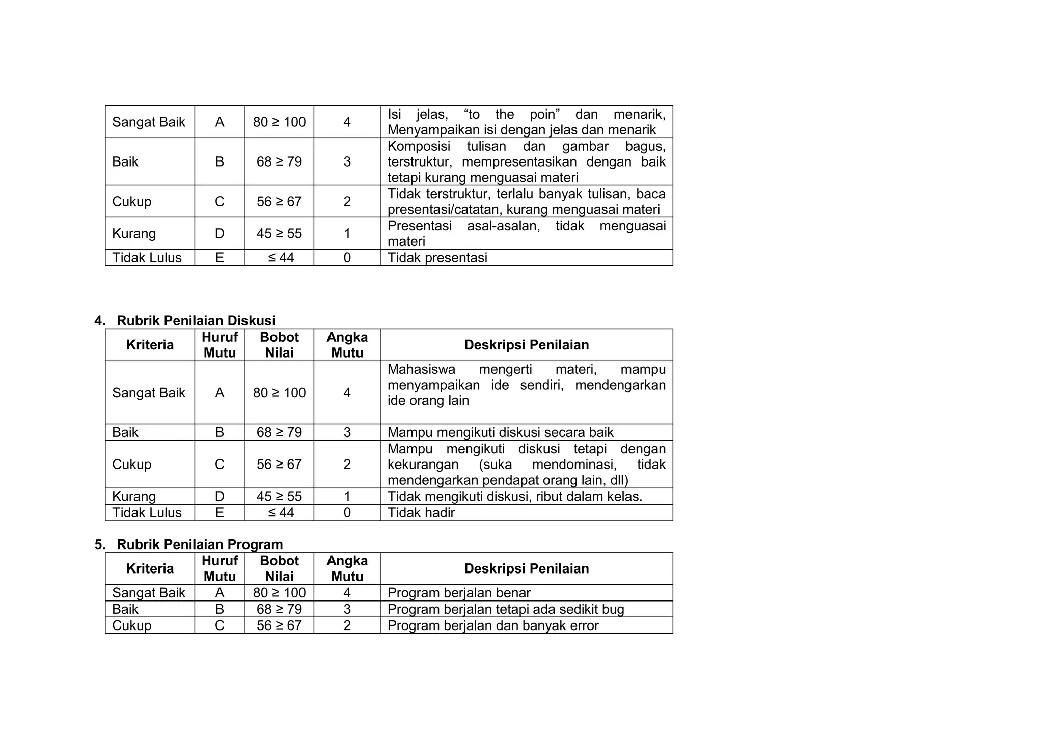 RPS PANCASILA RPS PANCASILA RPS PANCASILA | DOC