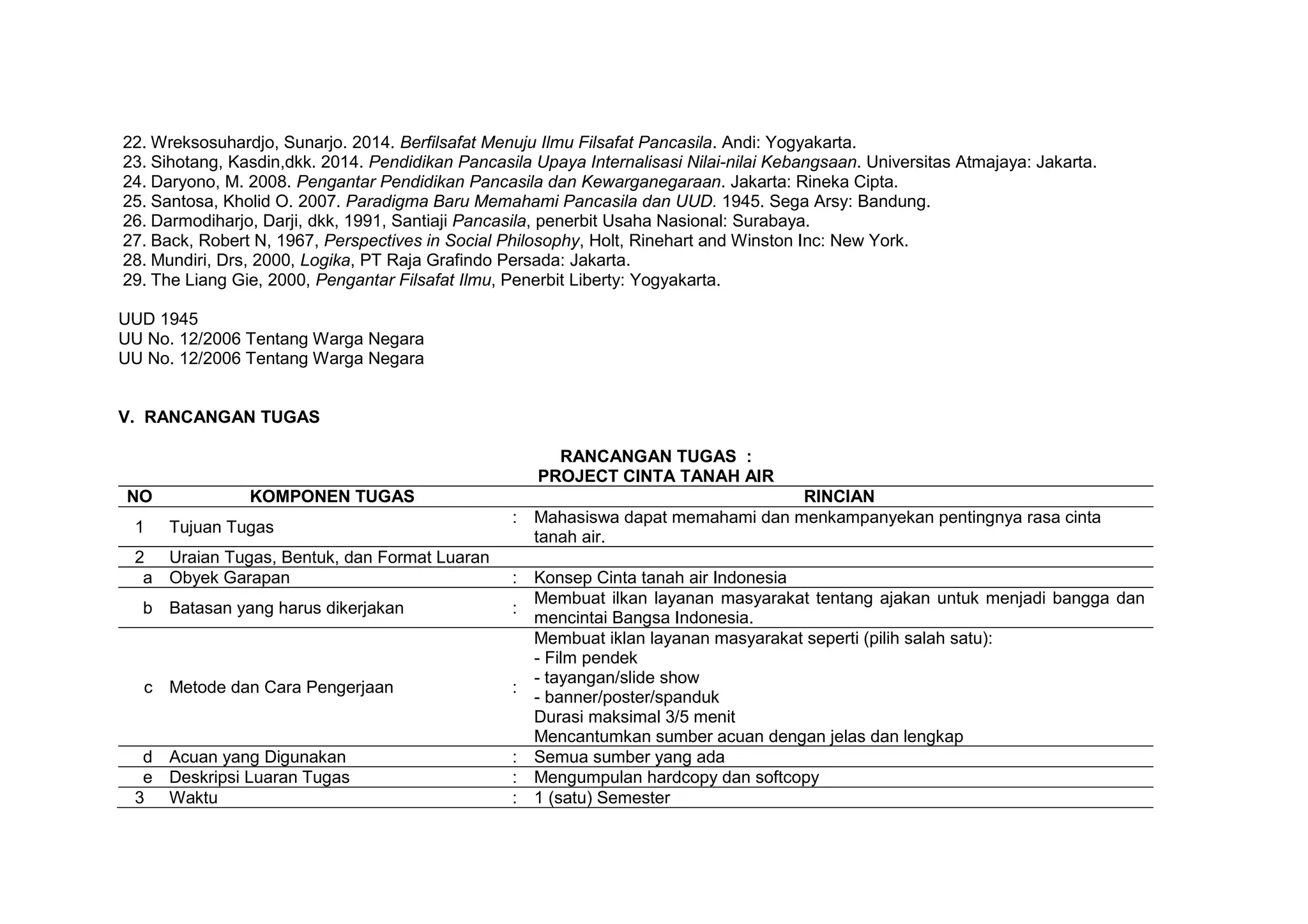 RPS PANCASILA RPS PANCASILA RPS PANCASILA | DOC
