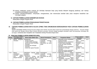 RPS PANCASILA RPS PANCASILA RPS PANCASILA | DOC