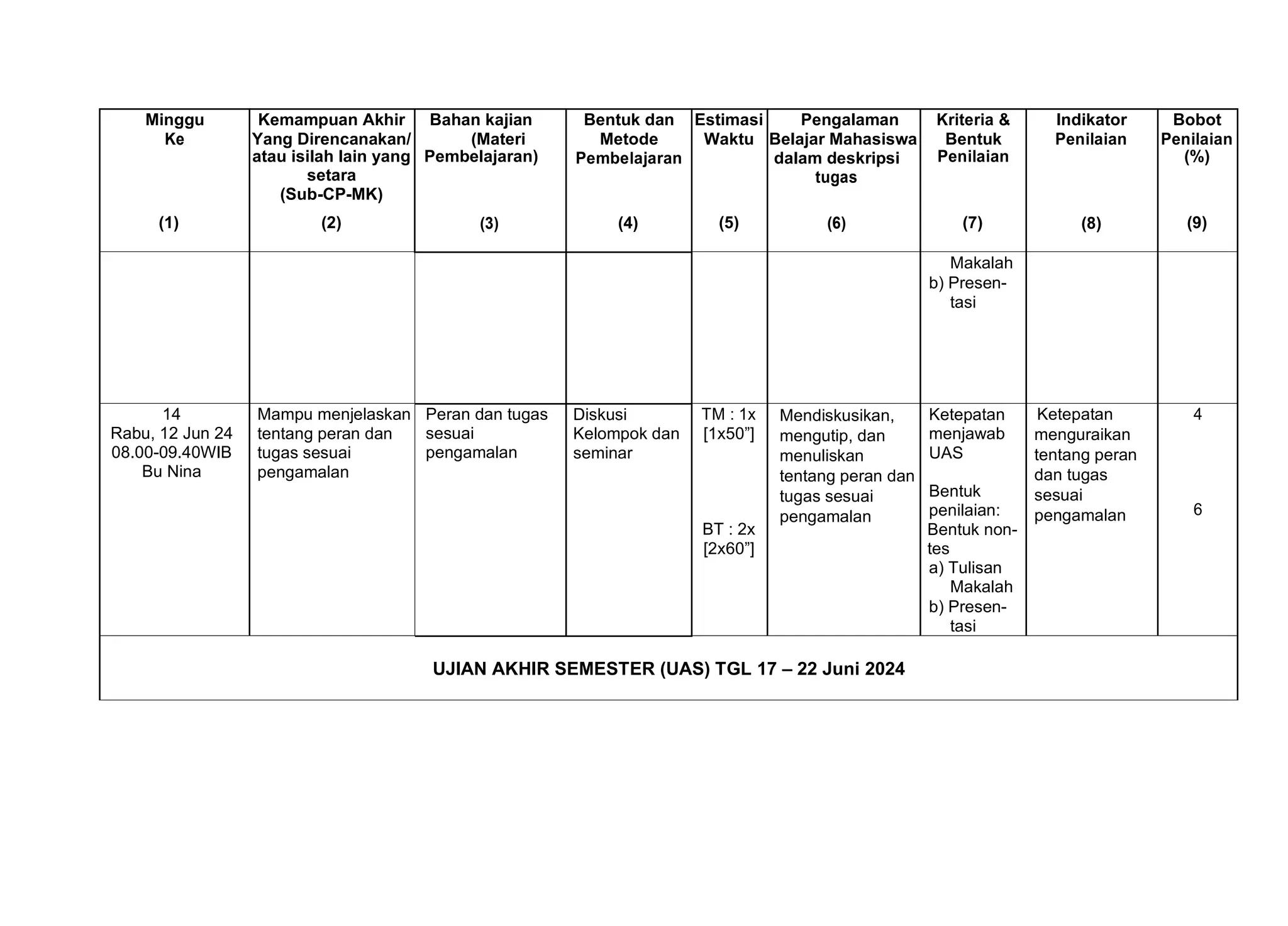 rps pancasila memuat pancasila dan kewarganegaraan | PDF