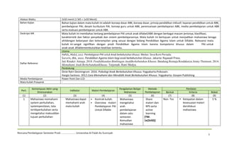 RPS Pemb. PAI Difabel.docx