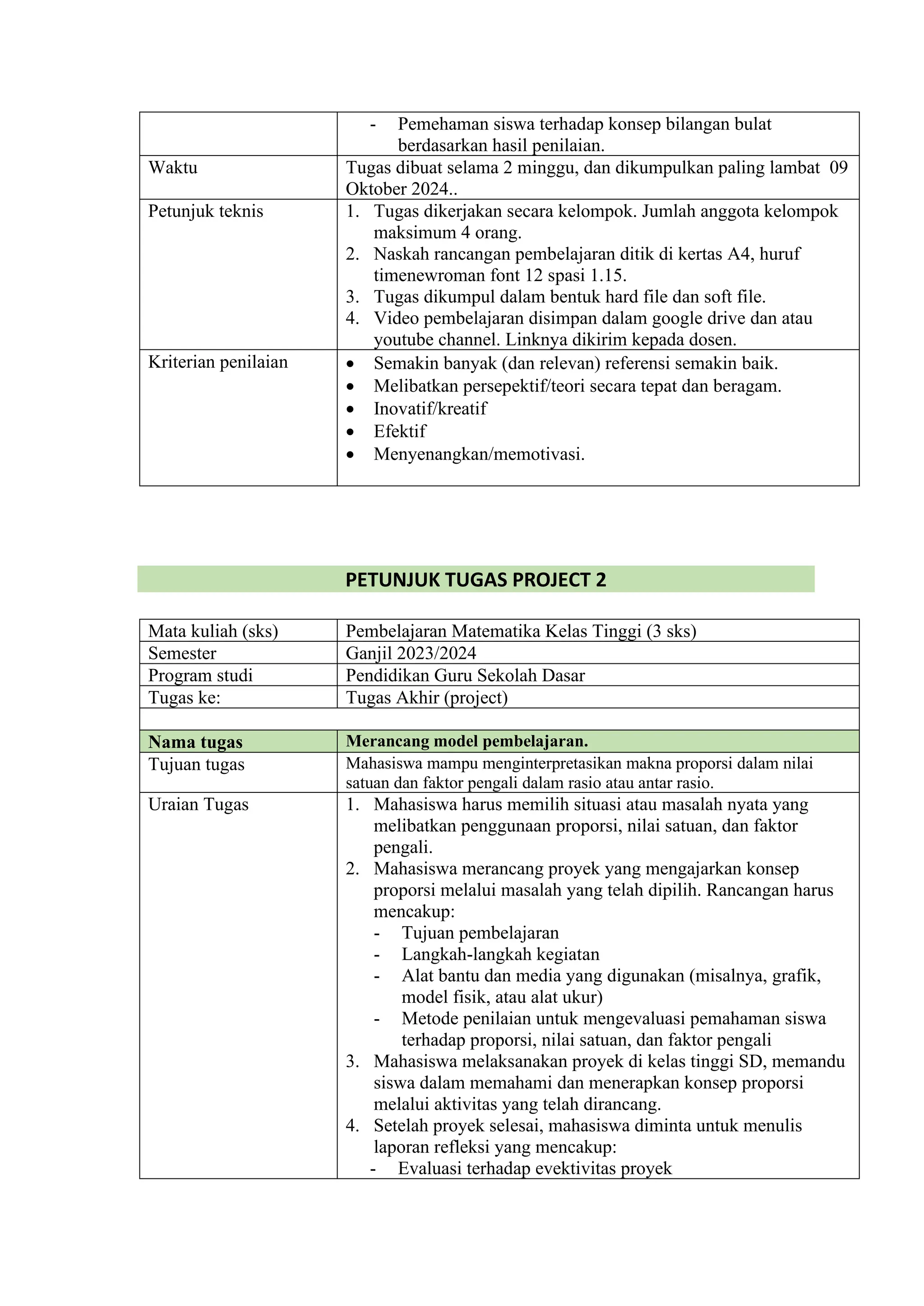 RPS Pembelajaran Matematika Kelas Tinggi.pdf
