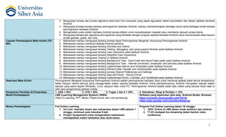 RPS_Pemrograman Bergerak_Riad Sahara.pdf