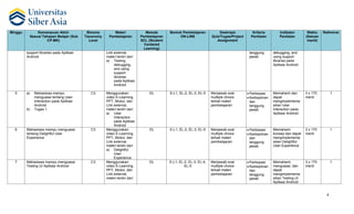 RPS_Pemrograman Bergerak_Riad Sahara.pdf