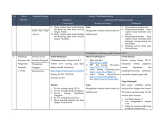 Rancangan Pembelajaran Semester Pemrograman Mobile DARING.pdf