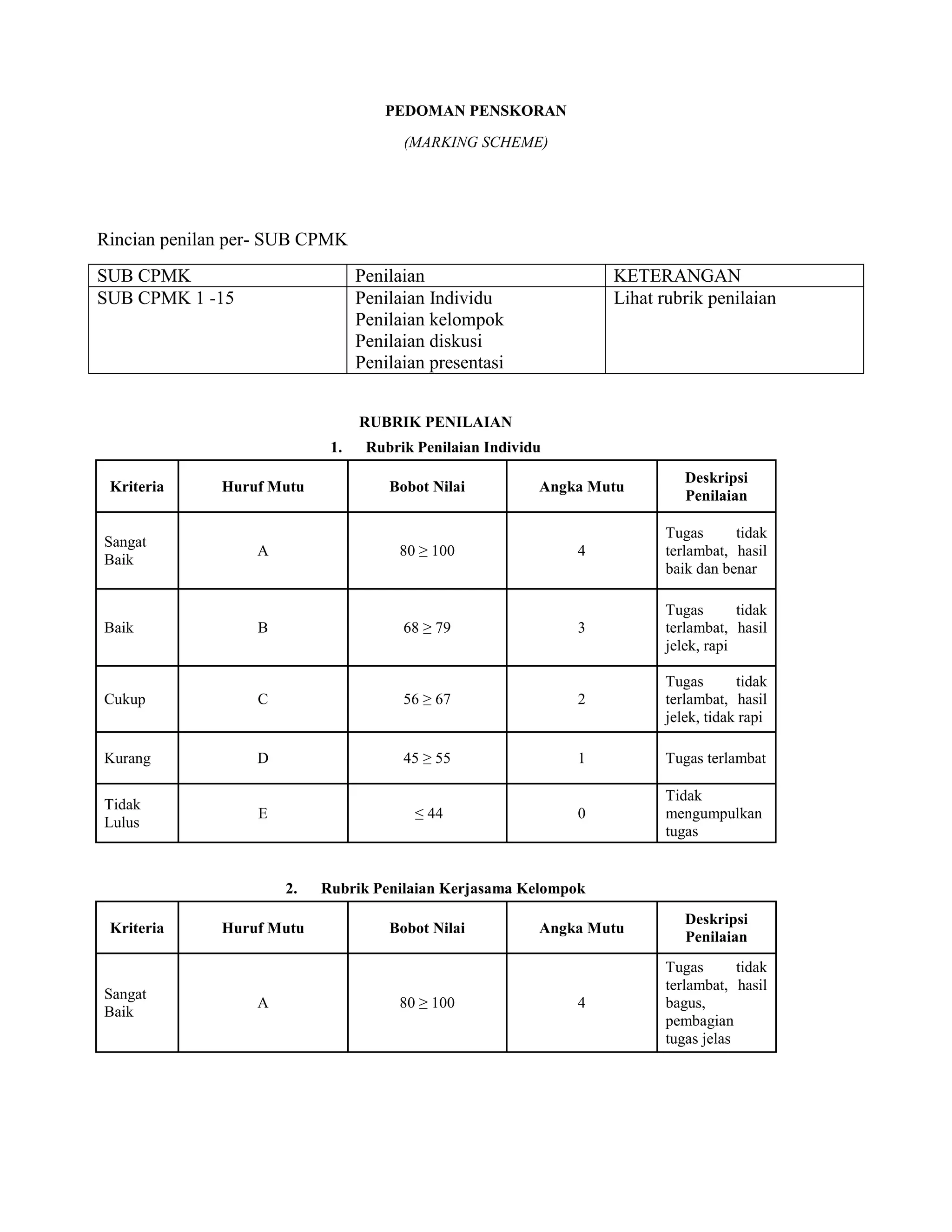 Pendidikan karakter, menciptakan sekolah yang berkarakter | DOCX